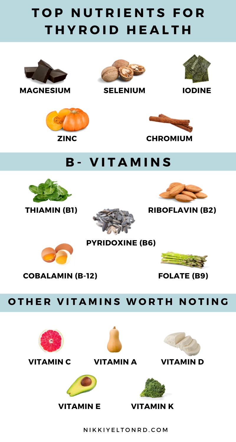 Most Important Nutrients For Thyroid Imbalance Nikki Yelton Rd
